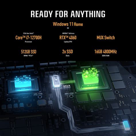 What Is A Mux Switch In Gaming Laptops Explained Beebom 42 Off