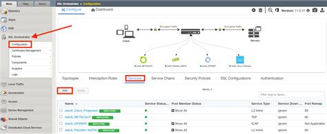 integrating security solutions with f5 big ip ssl orchestrator devcentral