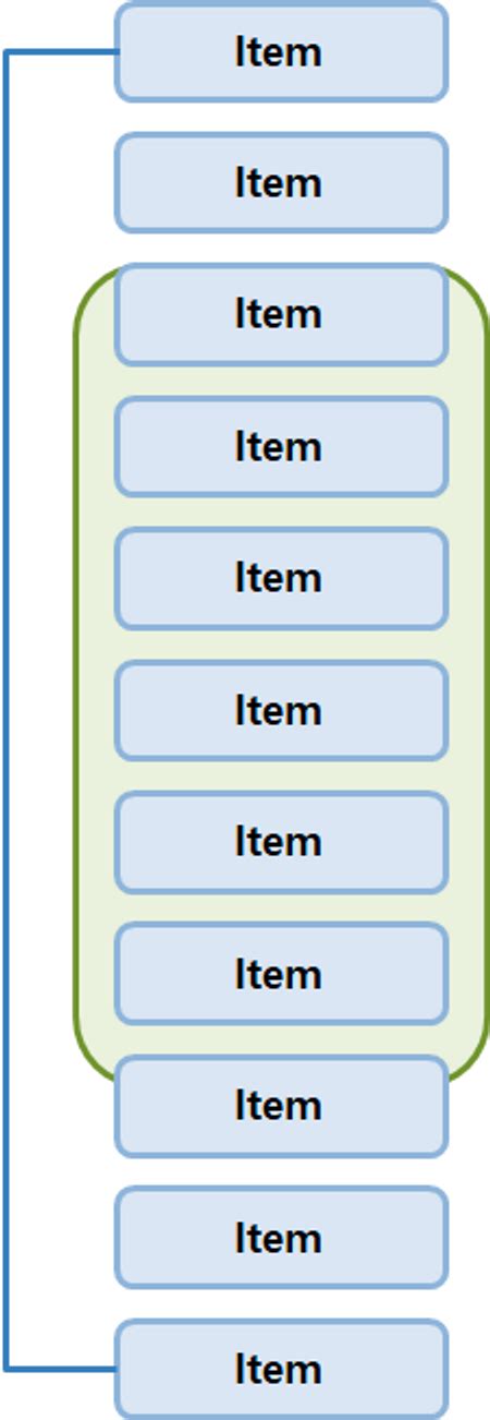 Kotlin Android Customview Recyclerview