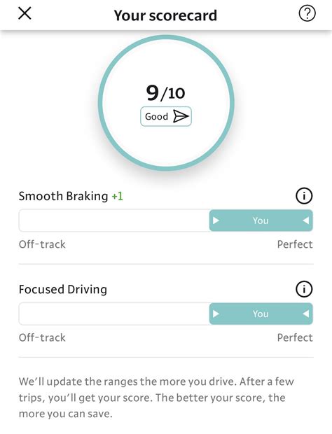Usb Size Brand Recommendations R Teslamodel3