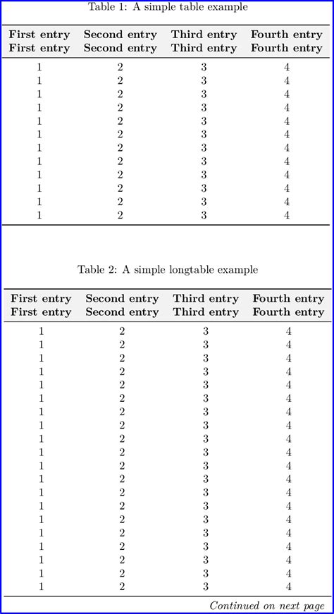 Color A Longtable Tex Latex Stack Exchange