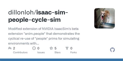 Github Dillonlohisaac Sim People Cycle Sim Modified Extension Of