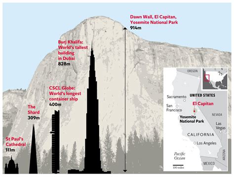 Yosemites El Capitan Climb In Pictures Us Climbers Complete Historic