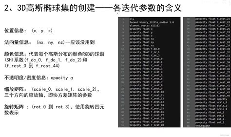 3d高斯splatting高斯椭球 Csdn博客