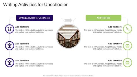 Writing Activities For Unschooler In Ppt Powerpoint Presentation Slide