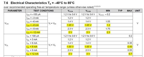 SN AVC T Level Converter Logic Forum Logic TI E E Support Forums