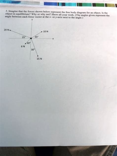 Imagine That The Forces Shown Below Represent The Free Body Diagram For An Object Is The
