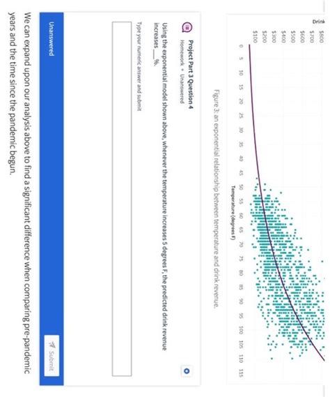 How We Ll Be Using The Variables Temperature When Chegg