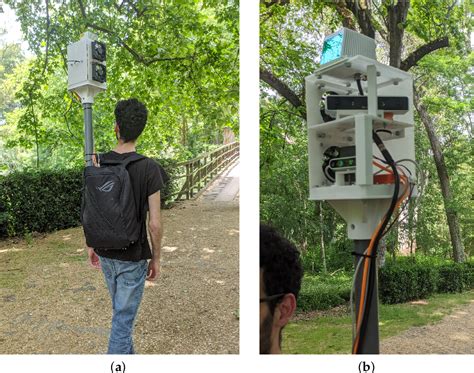 Figure From A LiDAR Camera Inertial GNSS Apparatus For D Multimodal Dataset Collection In