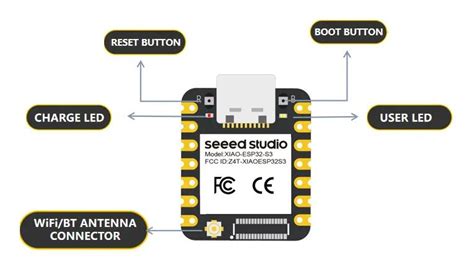 Seeed Studio Xiao Esp S Hardware Overview Electronics Lab