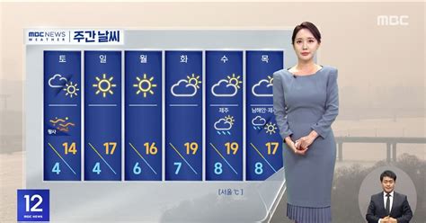 올봄 최악 황사‥오후까지 곳곳 황사비