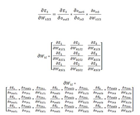 Artificial Neural Network Ann With Practical Implementation By Amir