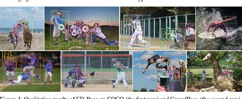 Figure 4 From Explicit Box Detection Unifies End To End Multi Person Pose Estimation Semantic