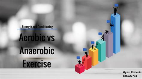 Aerobic Exercise Vs Anaerobic Exercise By Gyasi Roberts On Prezi