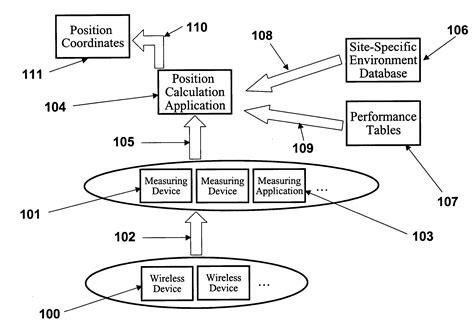 Wireless Communication Patented Technology Retrieval Search Results Eureka Patsnap