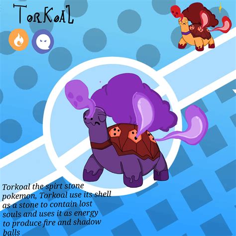 Made Some Pokemon Regional Variant R Mandjtv