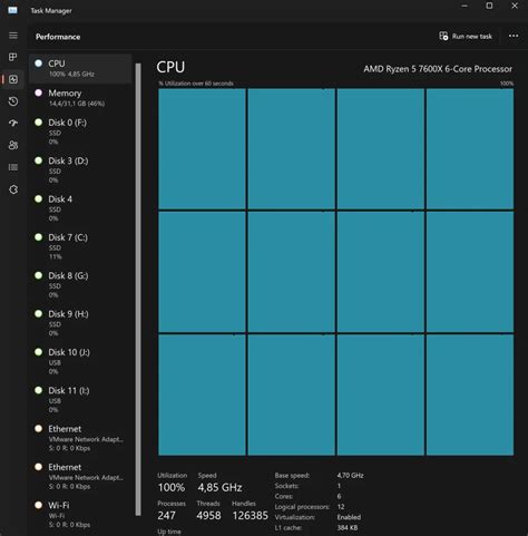 Anyone Else Experiencing Weird Cpu Usage With Ow2 Scrolller