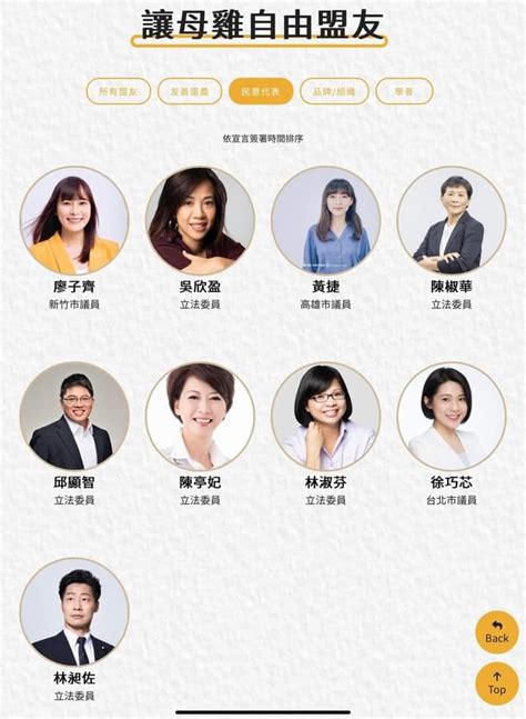 我插句話 On Twitter 當蛋缺乏，蛋價被哄抬到一斤150，變成執政危機，請問這些人敢不敢出來鬼扯要消滅籠飼蛋 這些立委就是噁爛動保