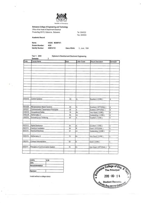 Educational Certificates Pdf