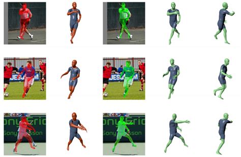 Eccv 2020 论文大盘点 人体形状与姿态估计篇disentangling 3d Attributes From A Single 2d