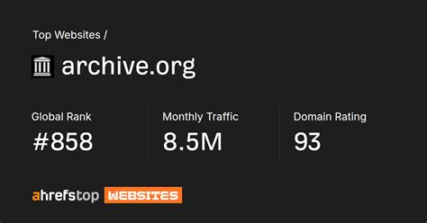 S Search Traffic Ranking And Backlinks