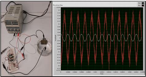 Left Protoboard Connection Made For The Development Of Experiences