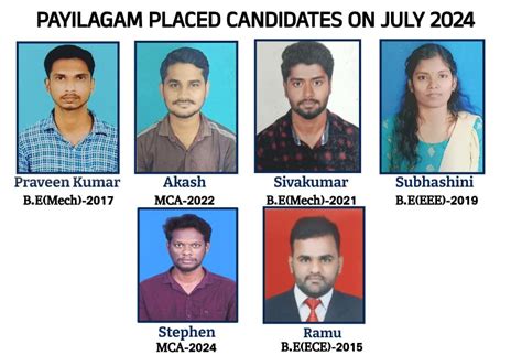 Payilagam On Linkedin Payilagam Placedcandidates Placedcandidate