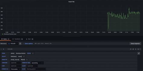 Iobroker Daten Mit Influxdb Und Grafana Visualisieren Hagenfragen De