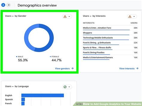 How To Add Google Analytics To Your Website Steps