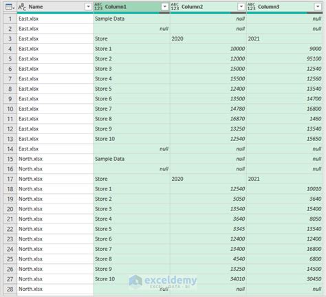 How To Consolidate Data From Multiple Workbooks In A Single Worksheet