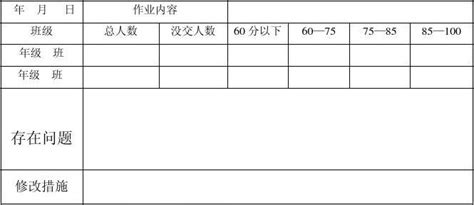 批改作业记录word文档在线阅读与下载免费文档