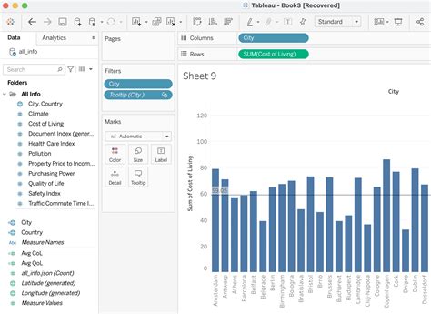 Tableau Map Tooltip Not Displaying Average Reference Line Stack Overflow