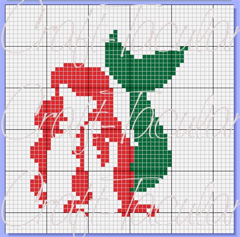 Crafttacular Ariel Silhouette Graph