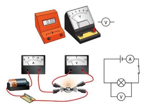 LOWER SECONDARY SCIENCE ELECTRICITY PARALLEL PPTX
