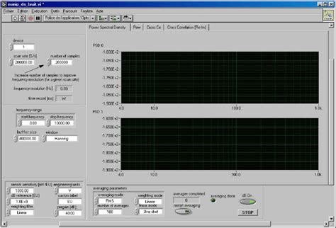 13 Interface Graphique Du Logiciel Labview De Traitement Numérique Des