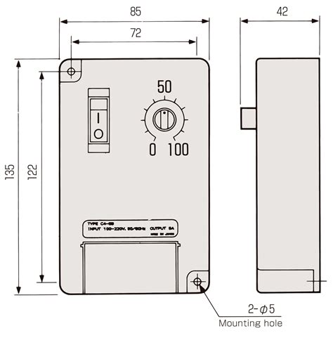 Controller Sinfonia Technology