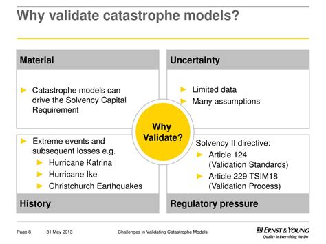 Ppt Challenges In Validating Catastrophe Models Powerpoint