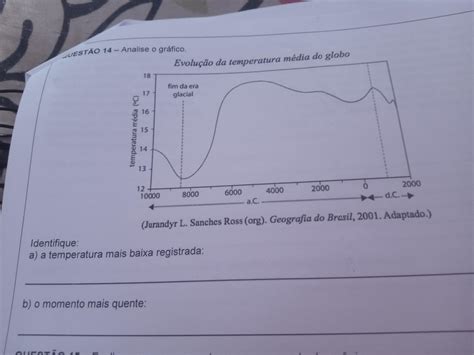 Alguem Me Ajuda Por Favor Br