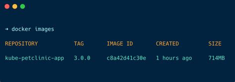 How To Deploy Java App With Mysql On Kubernetes