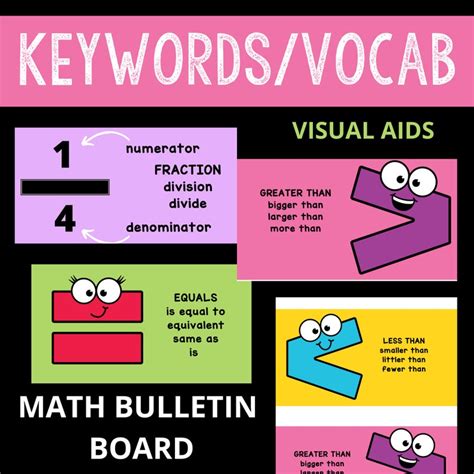 Math Operations X Keywords Word Problems Story Problems