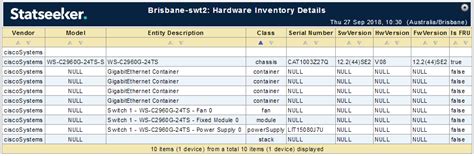 identify underutilized infrastructure statseeker documentation