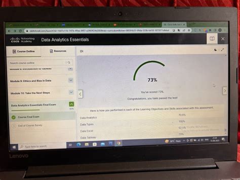 ashutosh dubey posted on linkedin