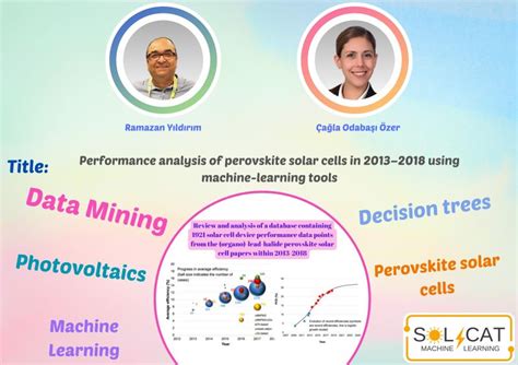 Ramazan Yıldırım On Linkedin Datamining Datascience Artificialneuralnetworks Machinelearning