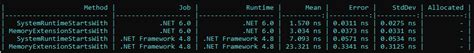 C Can I Tell The Compiler To Prefer Basetypes For Extensions With