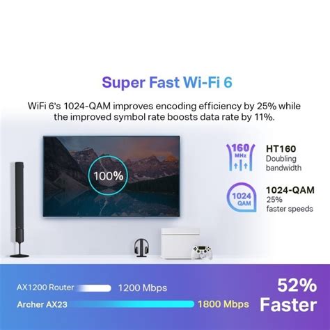 Jual Tp Link Archer Ax23 Ax1800 Dual Band Wi Fi 6 Router New Termurah