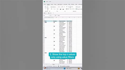 Top 3 Pivot Table Tricks 👌👌 Excel Exceltricks Shorts Youtube