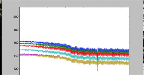 Python Plotting Packages Maixaser