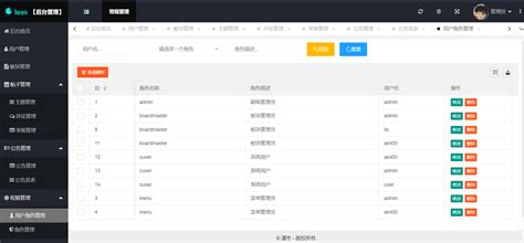 基于SSM实现的社区论坛系统附PPT设计文档 代码 最代码