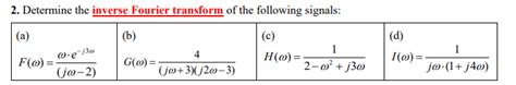 Solved Determine The Inverse Fourier Transform Of The Chegg