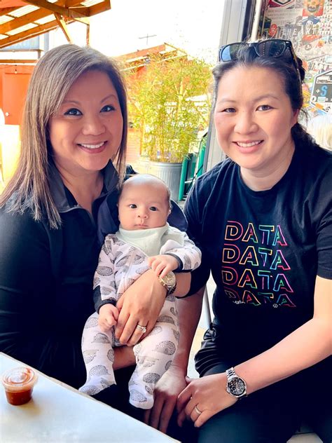 Datafam Salesforce Tableau Lgbtq Fertilityjourney Ivf Employeebenefits Fertility